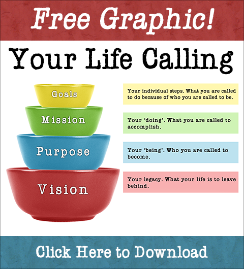 Encore Episode: The Certainty of our Call - Professional Christian ...